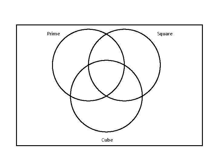 Contents Charlies Examples from the presentation Audience Suggestions