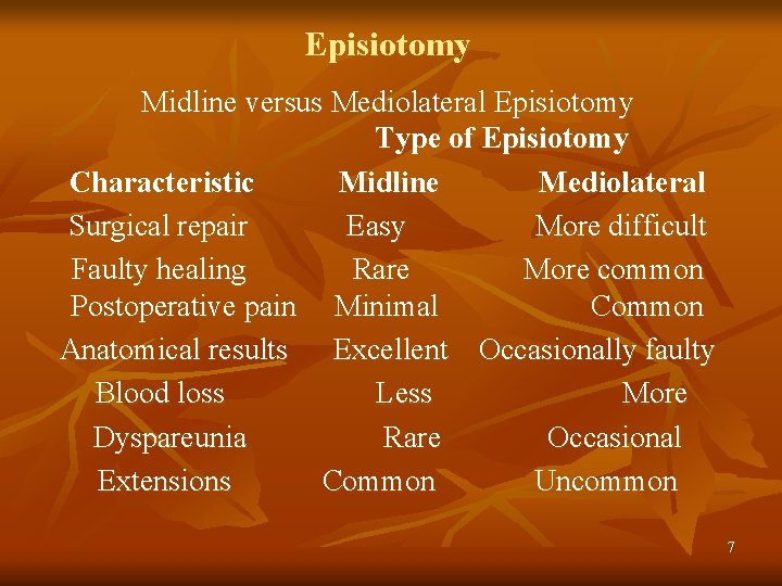 Episiotomy DEFINITION Episiotomy is incision of the pudenda