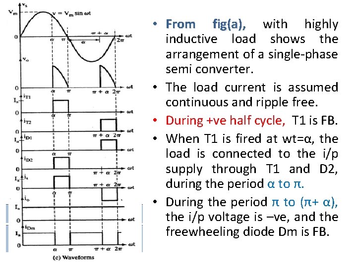 CONTROLLED RECTIFIERS UNIT2 INTRODUCTION Diode rectifiers provide a