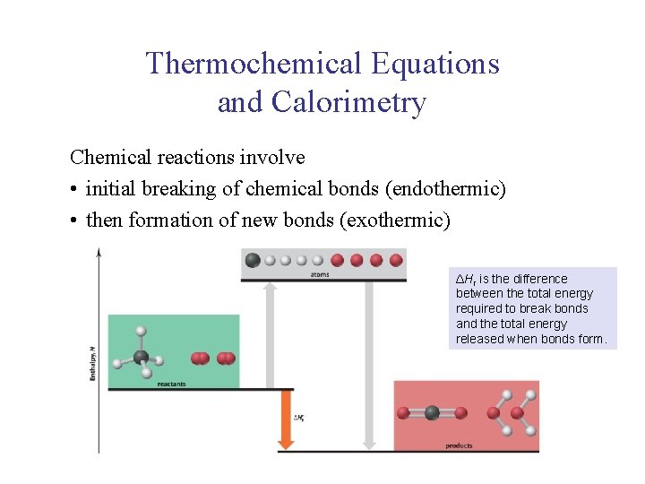 UNIT 3 Chapter 5 Energy Changes Continued Learning