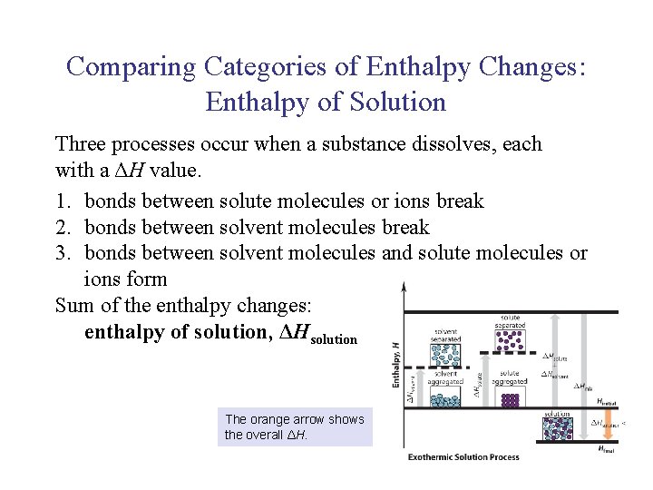 UNIT 3 Chapter 5 Energy Changes Continued Learning