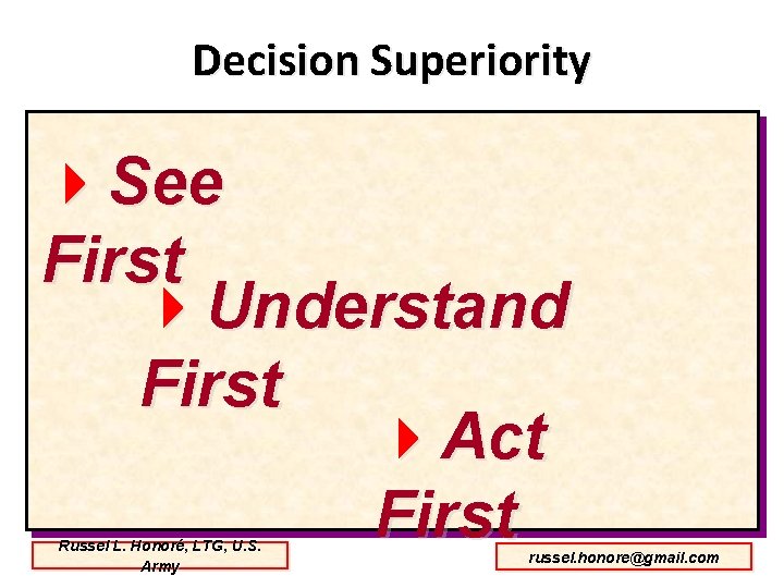 Lessons Learned from Hurricane Katrina LTG RET Russel