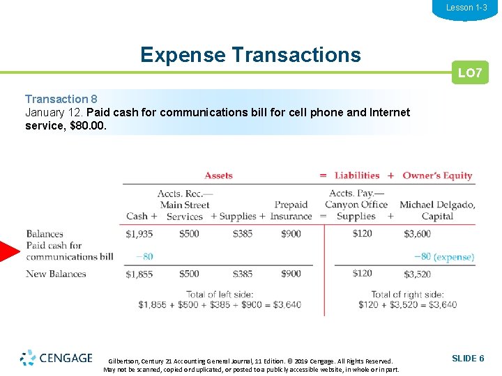 LESSON Learning Objectives 1 3 How Transactions Change