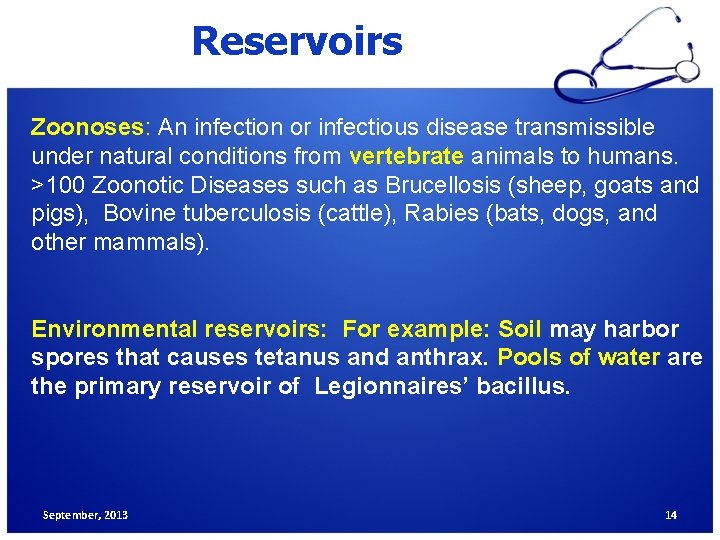 Epidemiology of Communicable Diseases Chain of infection Dr