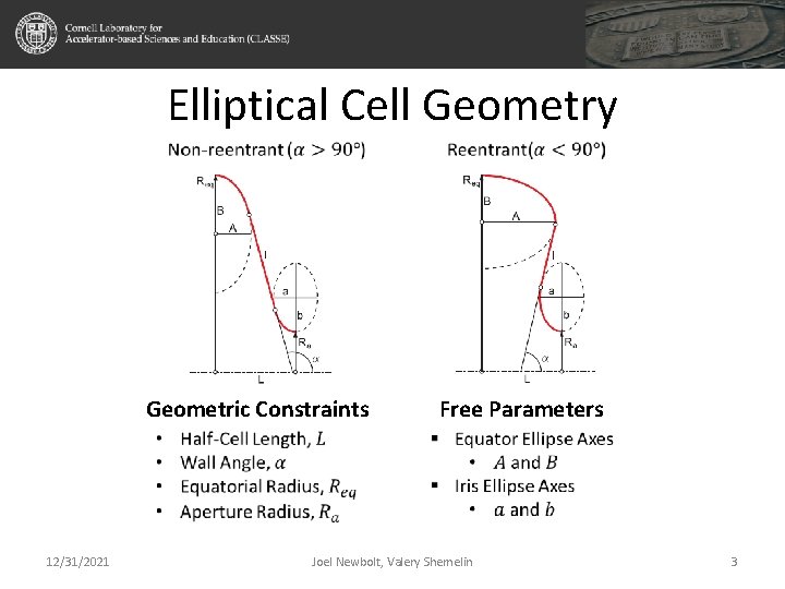Joel Newbolt Mentor Dr Valery Shemelin Acceleration of