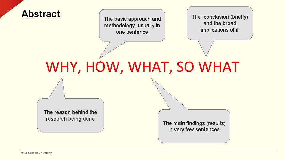 Writing an Abstract Research Conference Dr Paula C