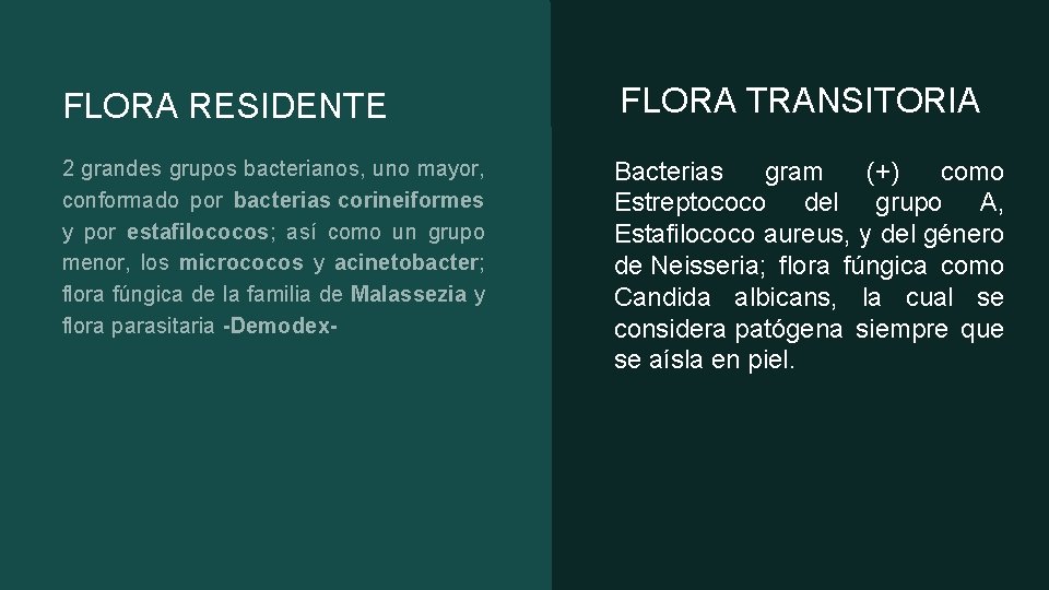 ROTACIN DERMATOLOGA AGOSTO SEPTIEMBRE 2020 RESIDENCIA DE MEDICINA