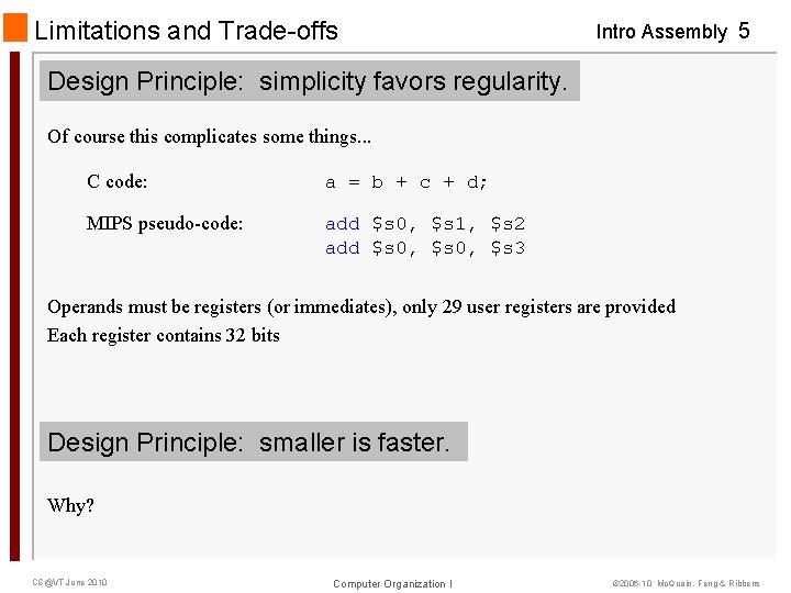 MIPS Hello World Intro Assembly 1 Program Hello