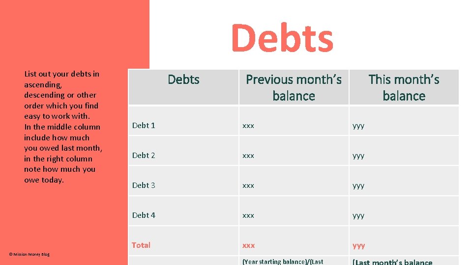 Month Year Net Worth Update Mission Money Blog