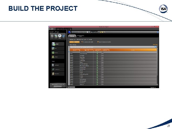 Manage Your KPIs over the Web with Tablets