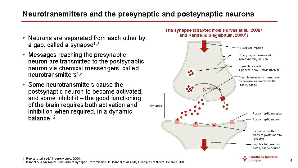 Neurobiology and aetiology Parkinsons disease 1 Neurobiology 2