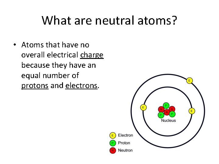 Chemistry Notes Atomic Structure What is matter Matter