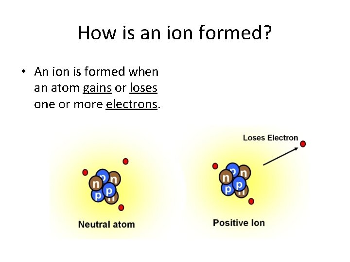 Chemistry Notes Atomic Structure What is matter Matter