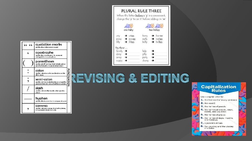 REVISING EDITING Spelling Rules The i before e