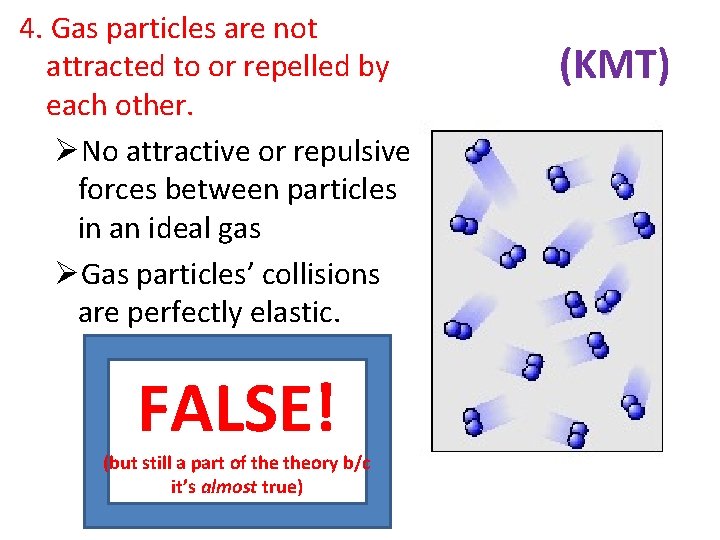 Kinetic Molecular Theory KMT Model that attempts to