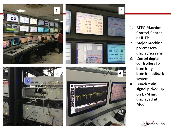 Steady State Analysis for the Beam Loading Transient