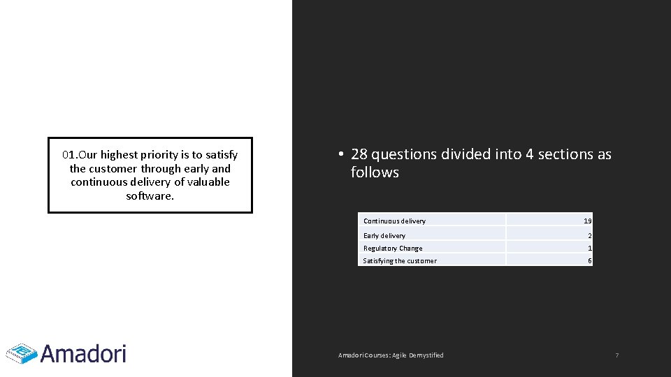 Agile Questionnaire How to Interpret Your Results Agile