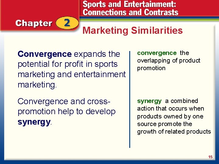 History of Sports and Entertainment Marketing Similarities in