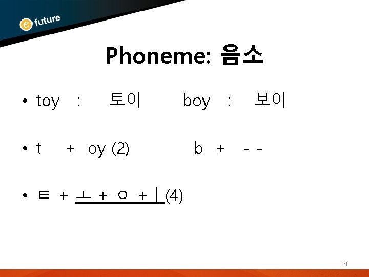 From Phonics to Reading Fluency Patrick Hwang CEO