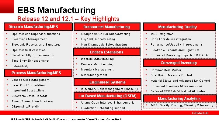 EBusiness Suite Manufacturing Applications Strategy Update and Roadmap