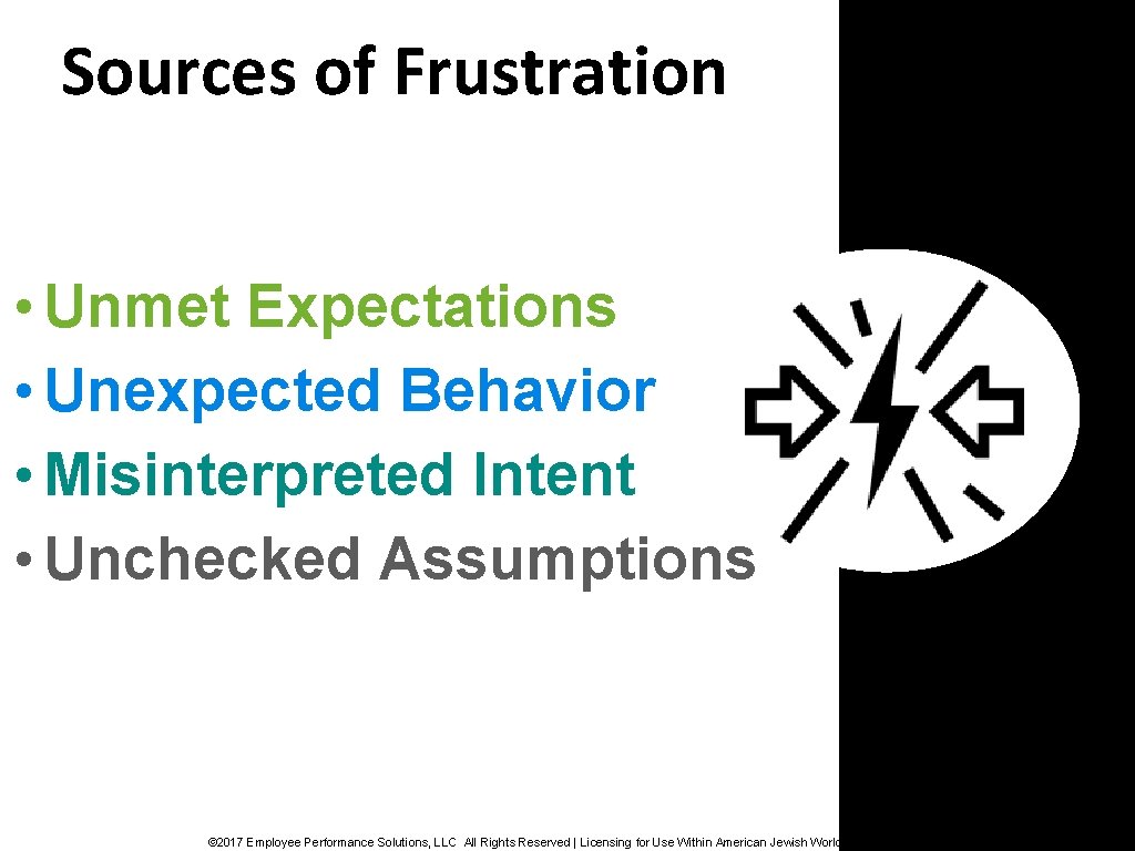 Navigating Challenging Conversations Program Facilitator Learning ...