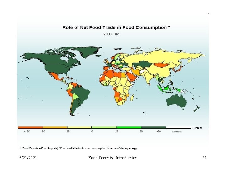 Food Nutrition Security M H Suryanarayana Indira Gandhi