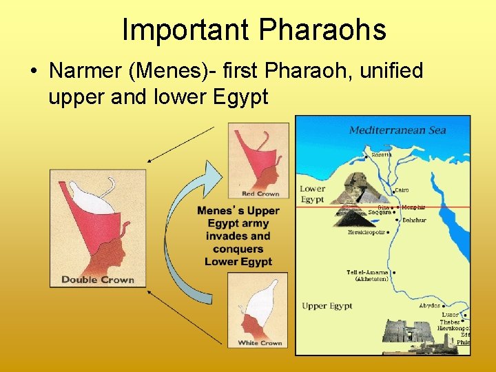 Ancient Egypt The Gift of the Nile Ancient