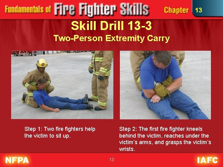 13 Search and Rescue Skill Drills 13 Objectives