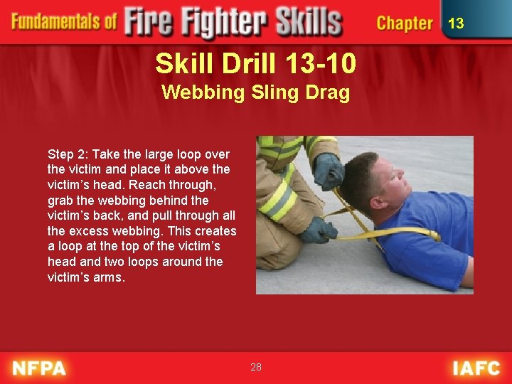 13 Search and Rescue Skill Drills 13 Objectives