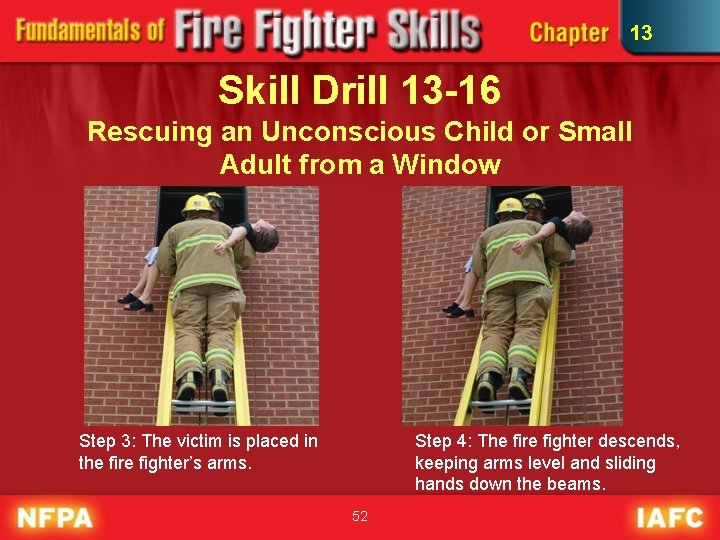 13 Search and Rescue Skill Drills 13 Objectives
