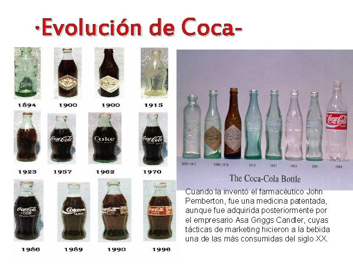 Evolucin de Coca Cola Cuando la invent el