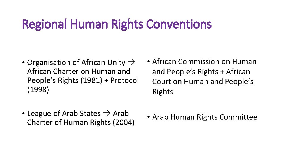 Regional Systems of Human Rights Protection Regional Human