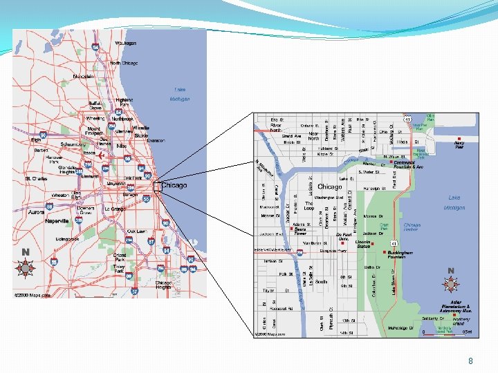 Size and Scale relationship btwn distance on the