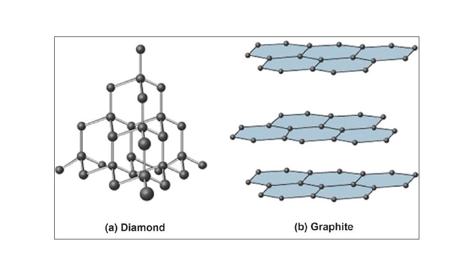 11 4 NOTES Solids B Solids 1 Density