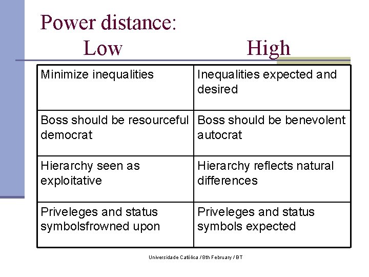 Doing business in international contexts n An overview