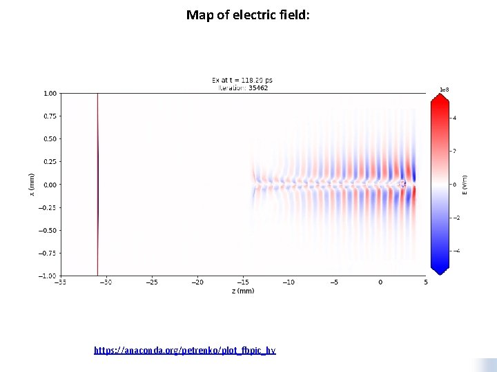 RUN 2 einjection simulations using FBPIC A Petrenko