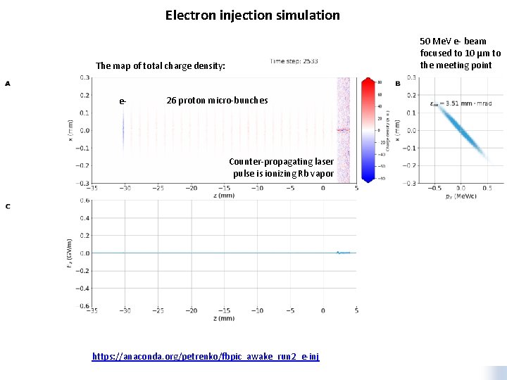 RUN 2 einjection simulations using FBPIC A Petrenko