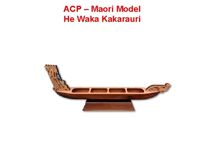 Advance Care Planning A Brief Introduction Helen Rigby