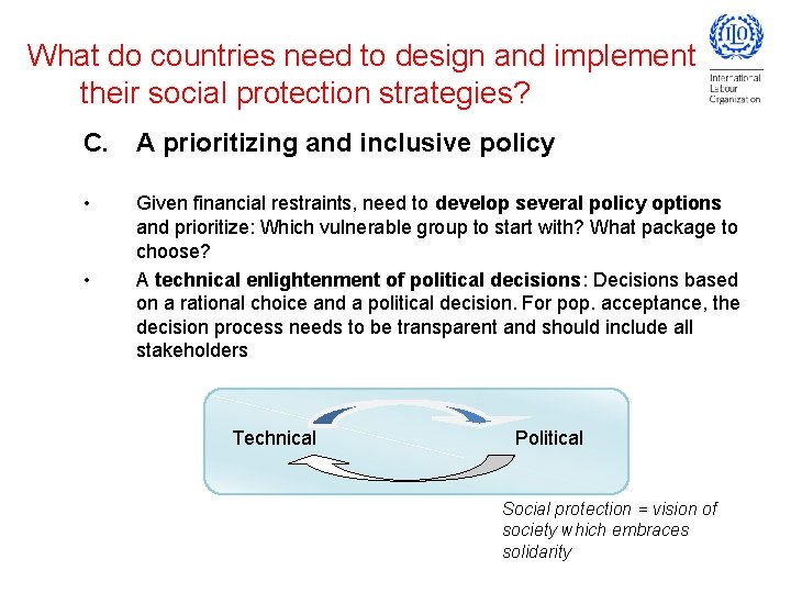 Overview of ILO tools and methods Celine Felix