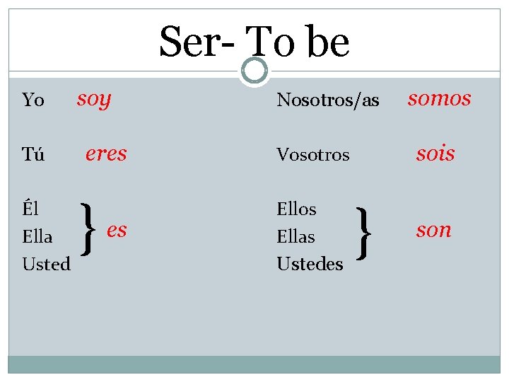 Describing People and Things CHAPTER 1 PRIMER PASO