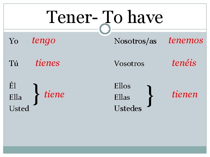 Describing People and Things CHAPTER 1 PRIMER PASO