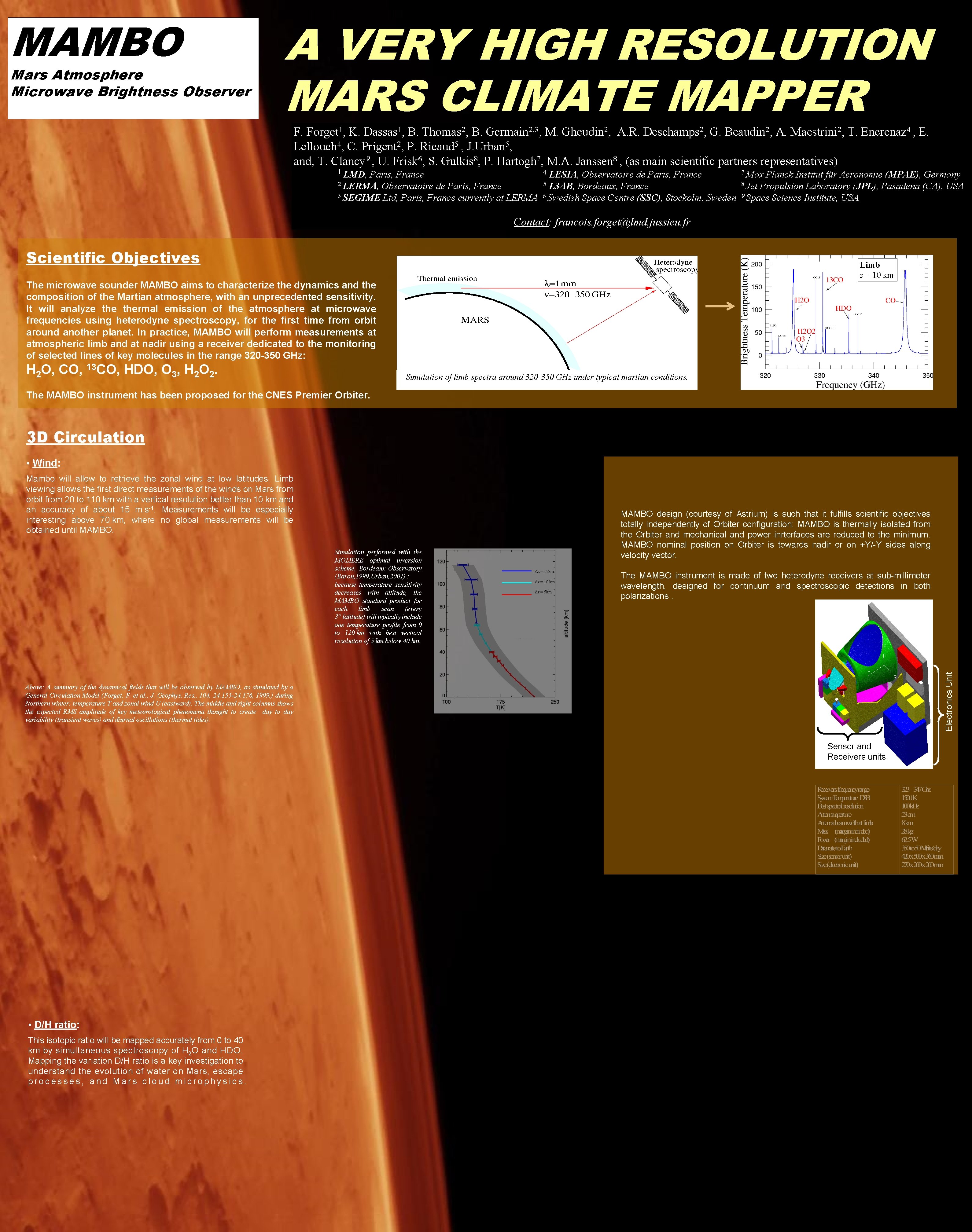 MAMBO Mars Atmosphere Microwave Brightness Observer A VERY
