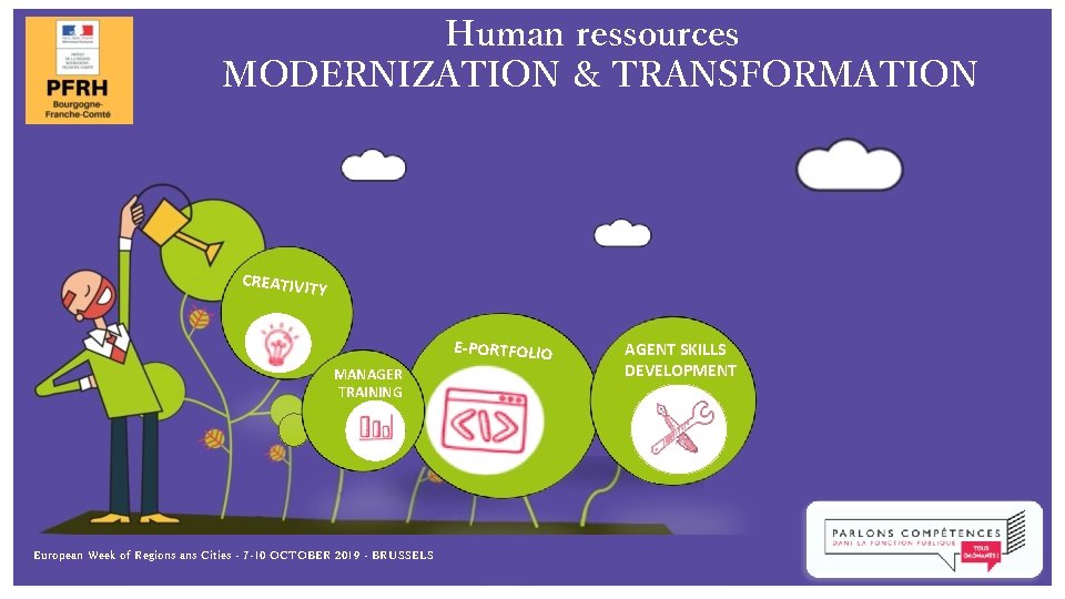 Human ressources MODERNIZATION TRANSFORMATION CREATIVI TY EPORTFOLIO ...