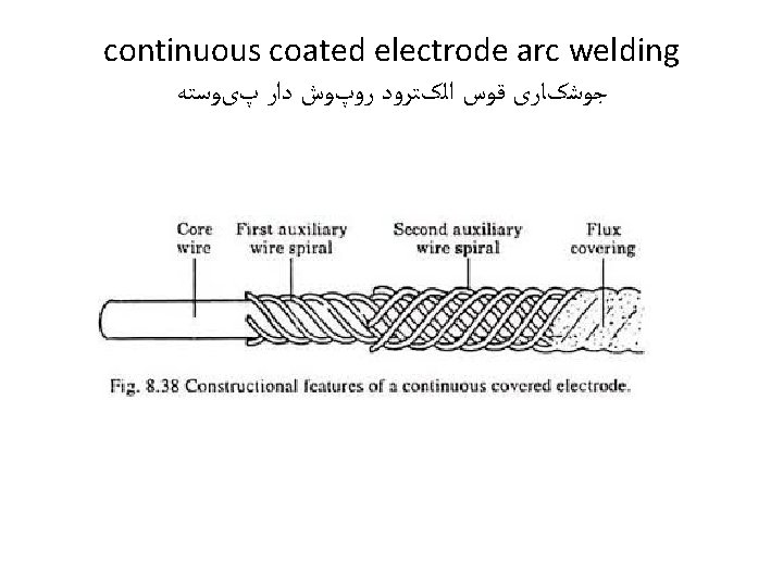 Fusion Welding Processes Fusion welding is a joining