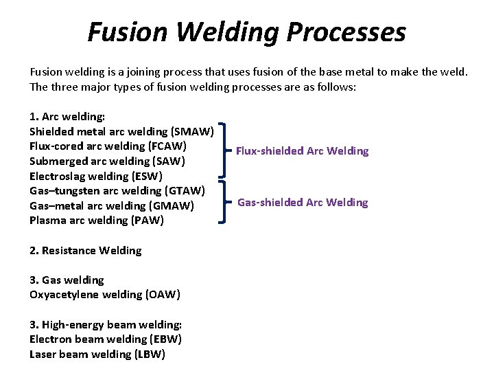 Fusion Welding Processes Fusion welding is a joining