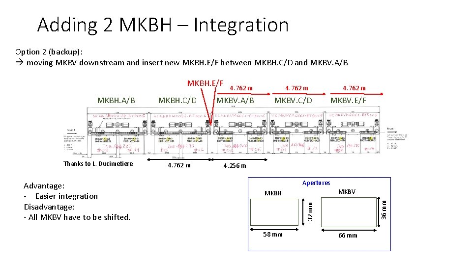 New MKBH Integration Adding 2 MKBH Approach Keeping