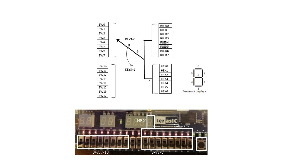 Lab 1 The Selector From the lab Your