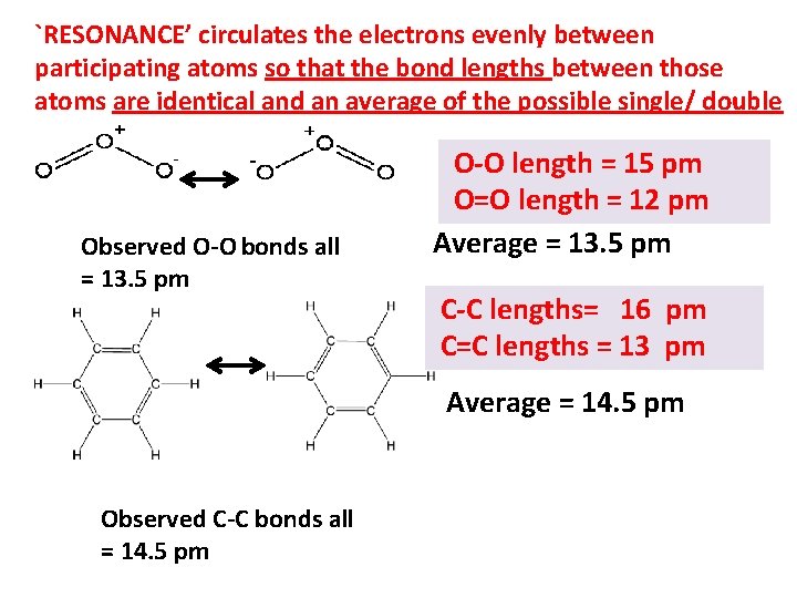 INCLASS BOARD OCTET RULE PRACTICE WITH Diatomics O