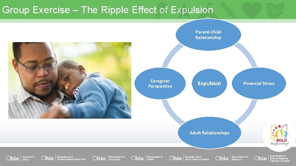 Ohios Preschool Expulsion Prevention Partnership Nicolle Moore IMFT