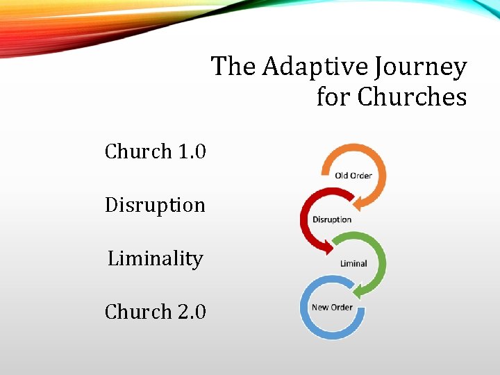 Looking Backward Looking Forward John Roberto Lifelong Faith